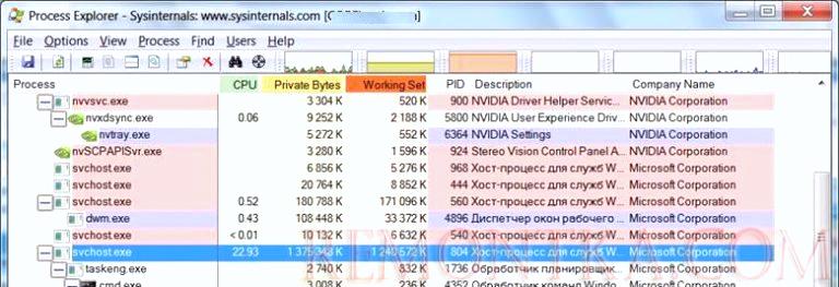 Высокое потребление памяти процессом Svchost Exe и службой Wuauserv в